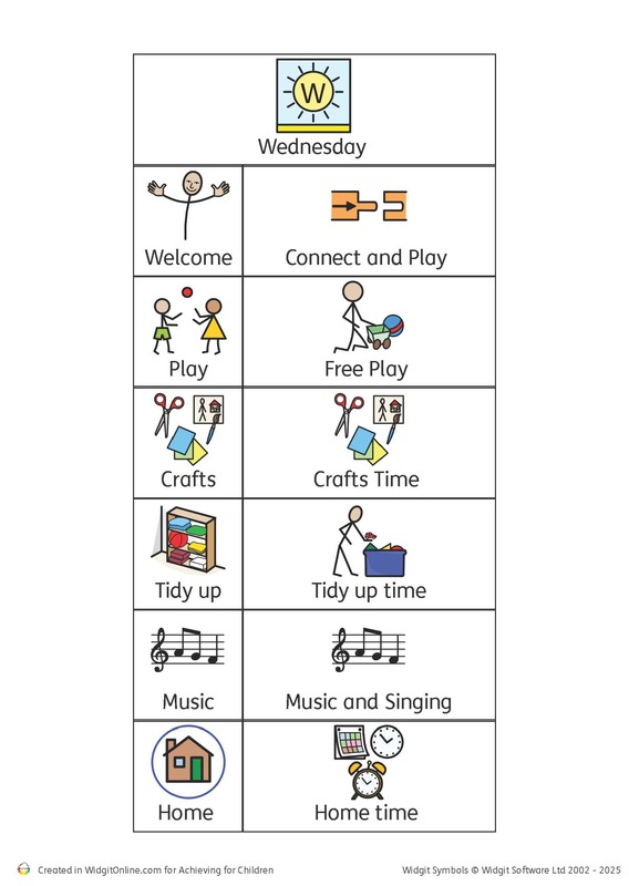 AfCinfo website - Kingston and Richmond :: Local Offer / Information ...